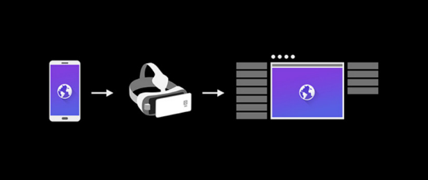 WebVR: Realidad virtual para todos WebVR: Realidad virtual para todos